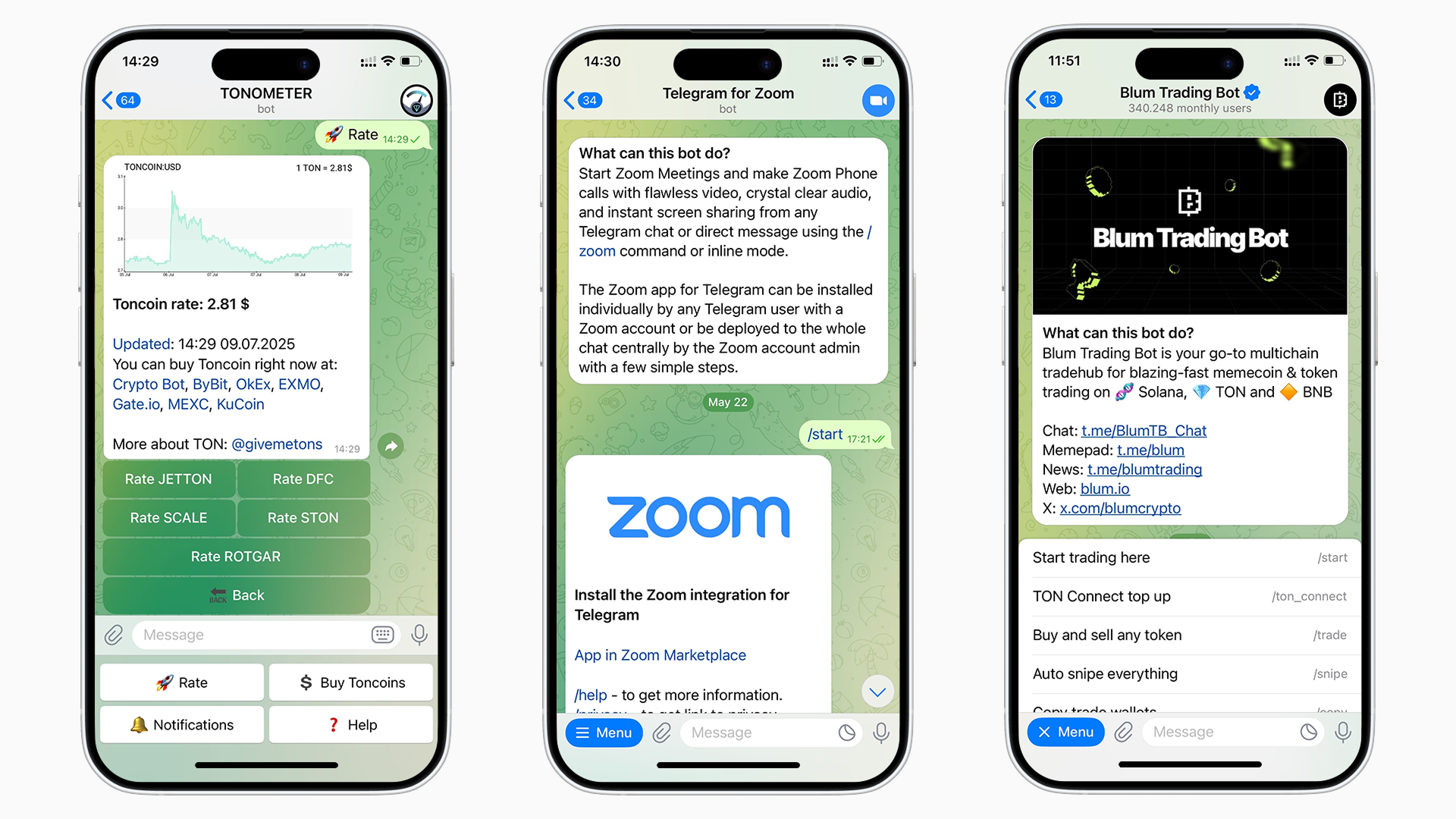 Telegram by the Numbers: User Base, Key Markets & Marketing Power
